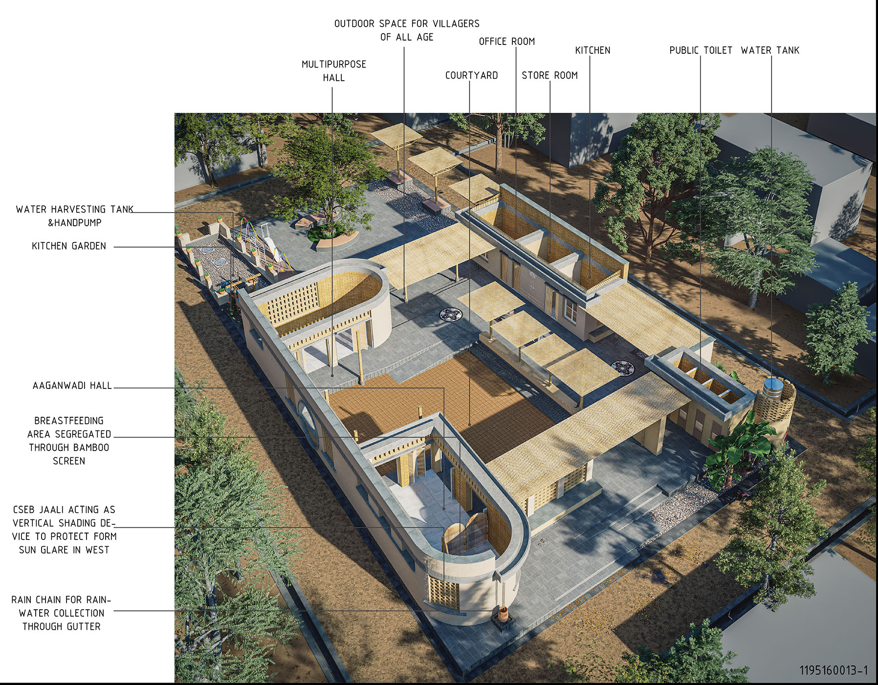 Anganwadi Community Center | Kalpasara Studio - The Architect